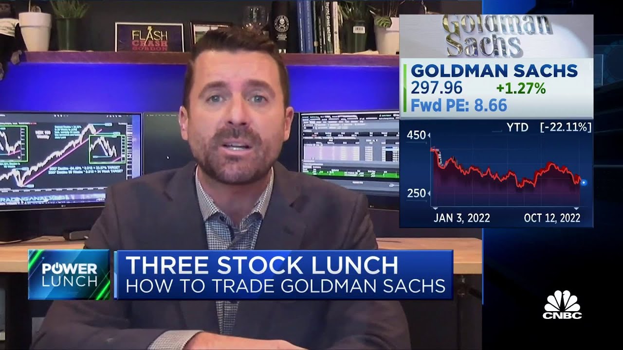 Three stock lunch: Trading the financial sector - YouTube