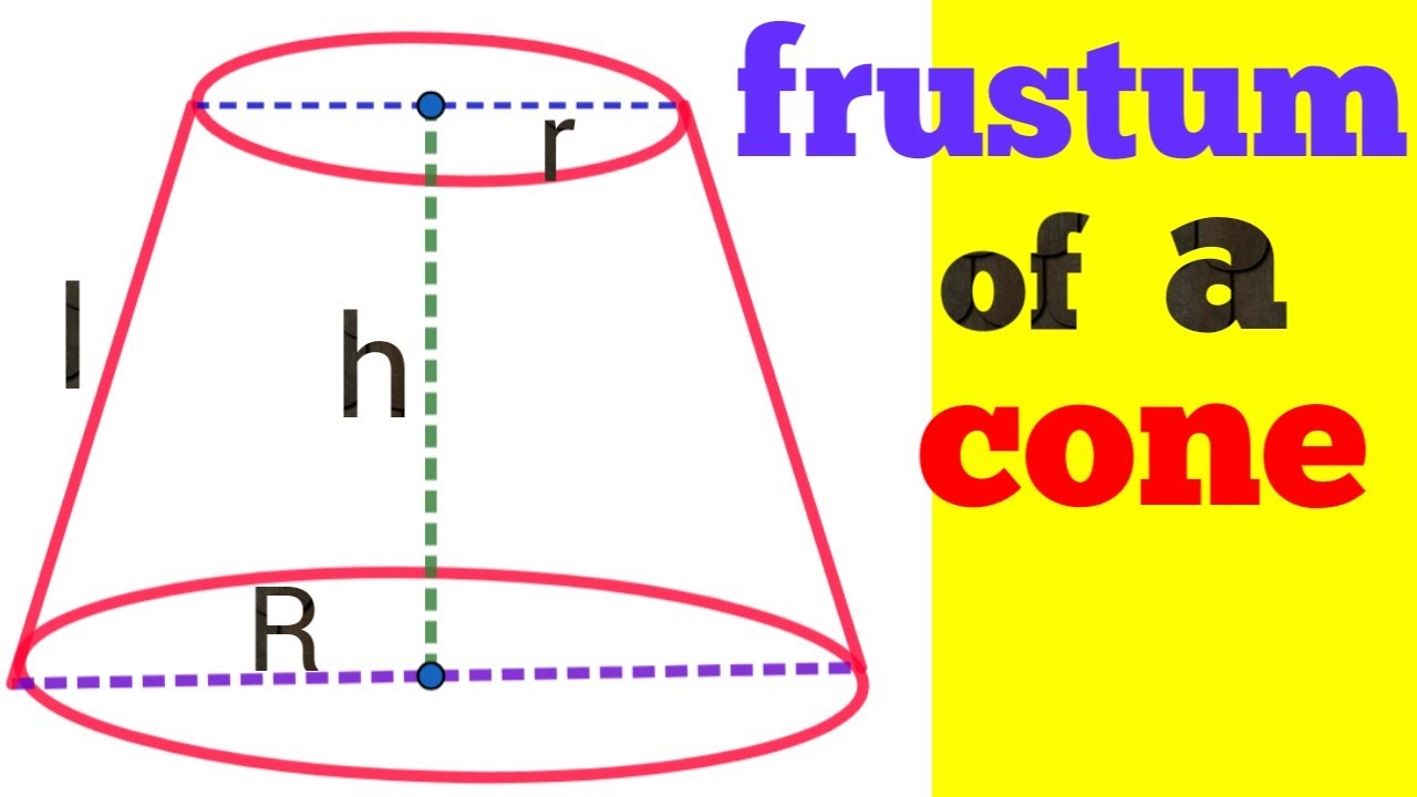 Frustum of a cone - YouTube