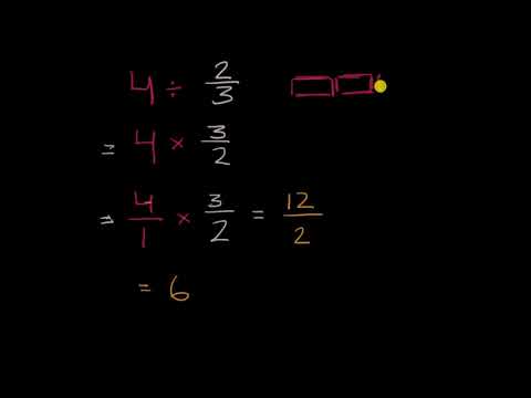 Tam Sayıları Kesire Bölme (Matematik) (Aritmetik)