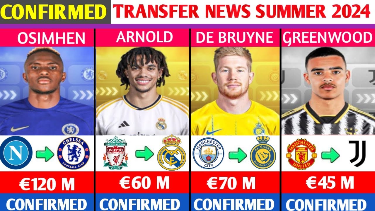 LATEST TRANSFER NEWS;CONFIRMED & RUMOURS.🤑ft...Arnold,Osimhen,Debruyne ...