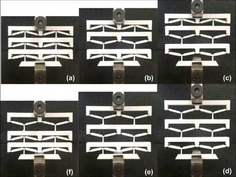 Programmed folding/unfolding of 3D printed structure with/without ...
