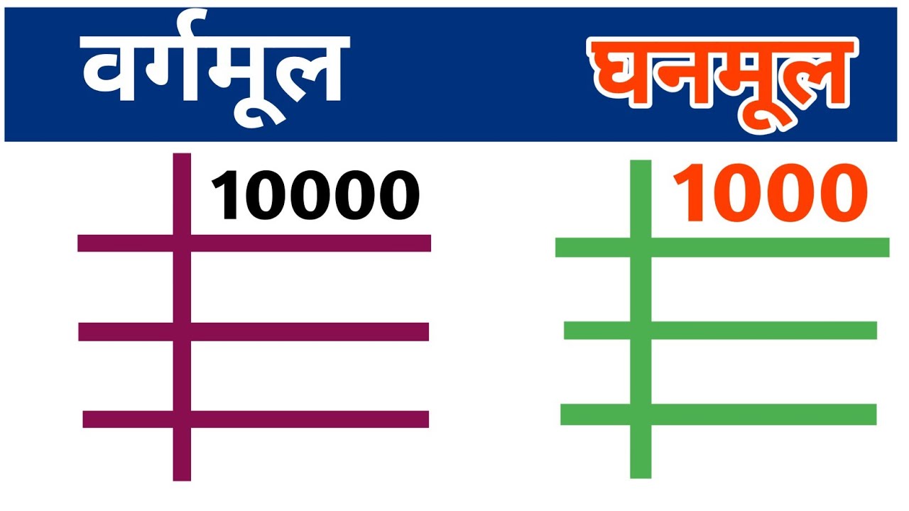 वर्गमूल और घनमूल निकालना सीखें ll square root and cube root ll vargmul ...