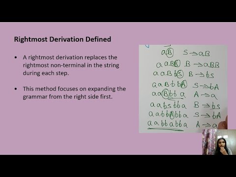 Leftmost And Rightmost Derivations | Theory of Computation - YouTube