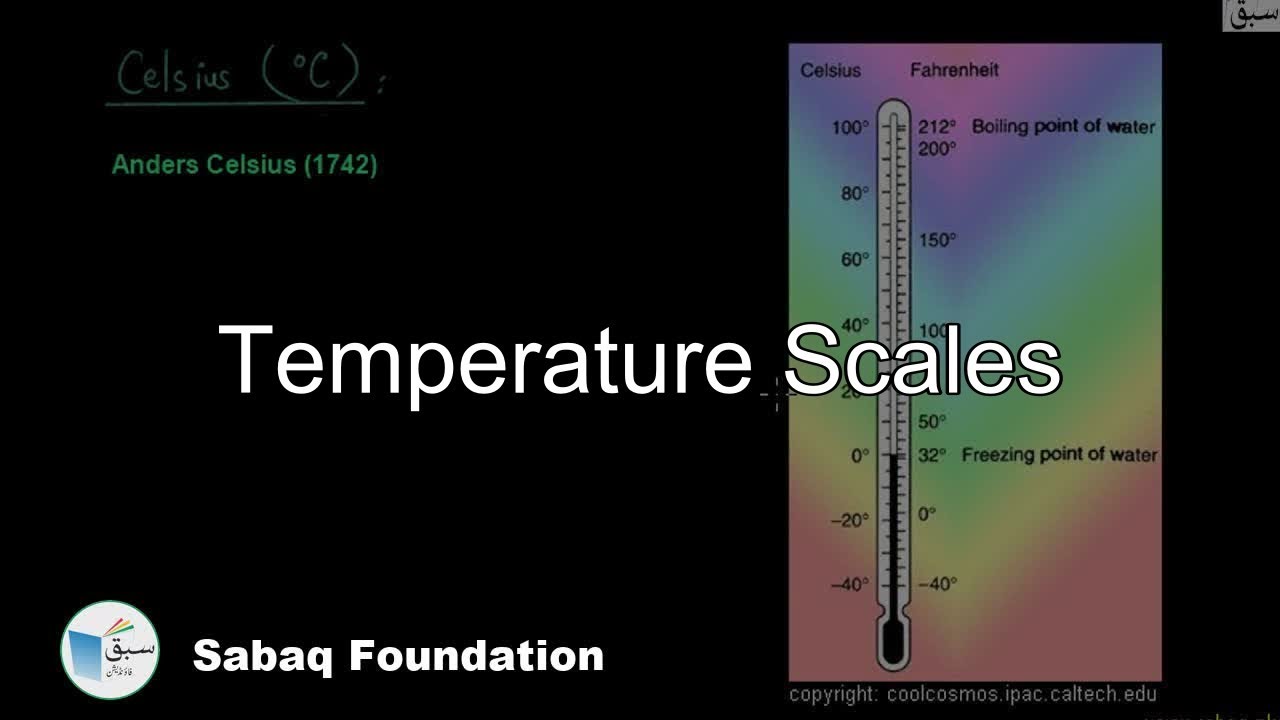 Temperature Scales, General Science Lecture | Sabaq.pk - YouTube