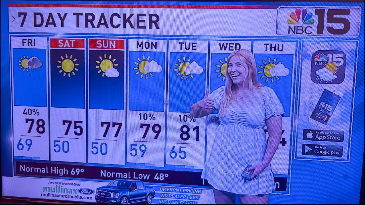 Weather Reel Megan Metsch 3/2/2022 - YouTube