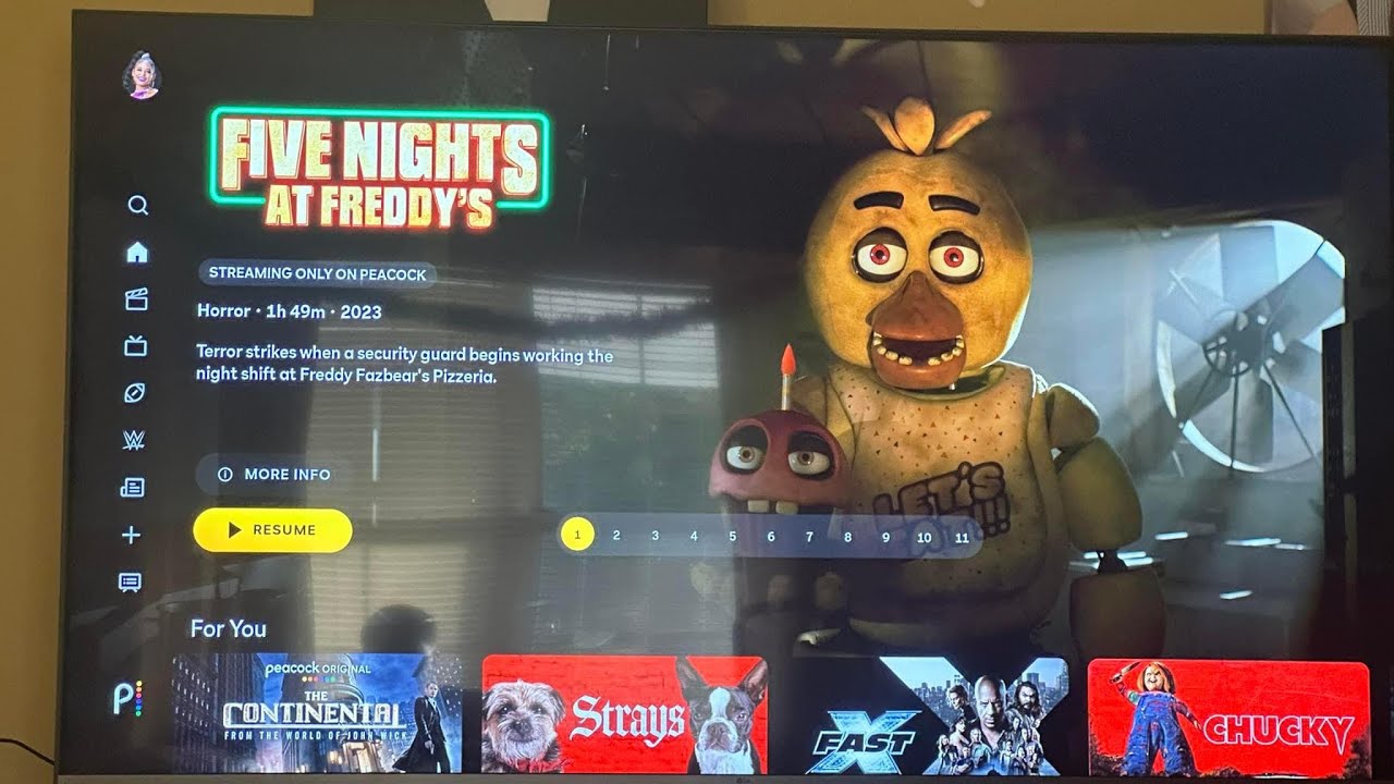 Five Nights at Freddy’s Vlog Review - YouTube