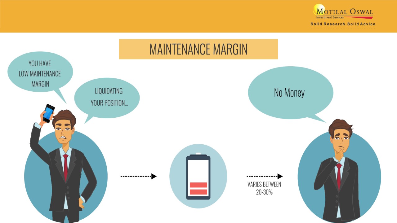 Learn About The Different Types Of Margin YouTube learn-about-the-different-types-of-margin-youtube