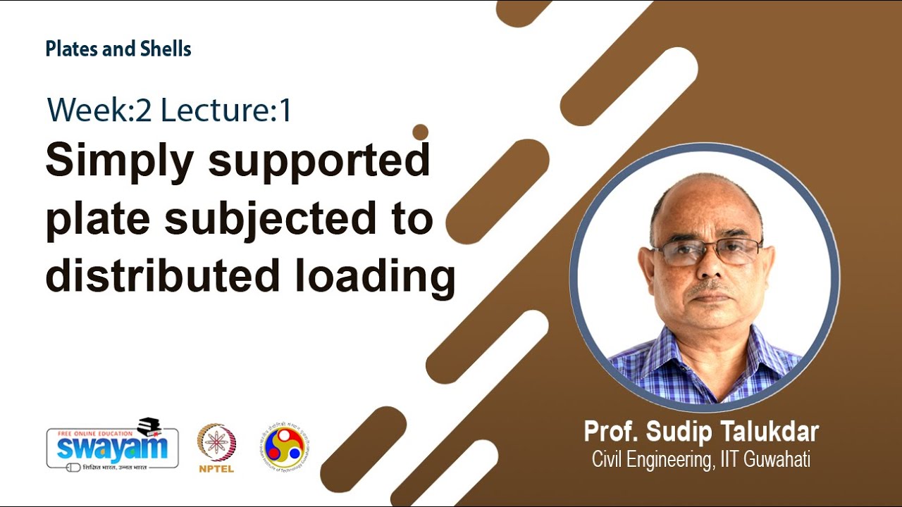 Lec 5: Simply supported plate subjected to distributed loading - YouTube