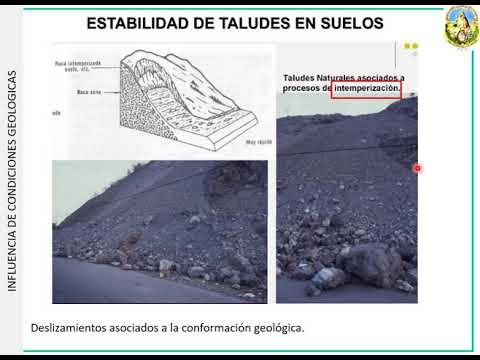GEO II - Estabilidad de taludes en Suelos (2020) - YouTube