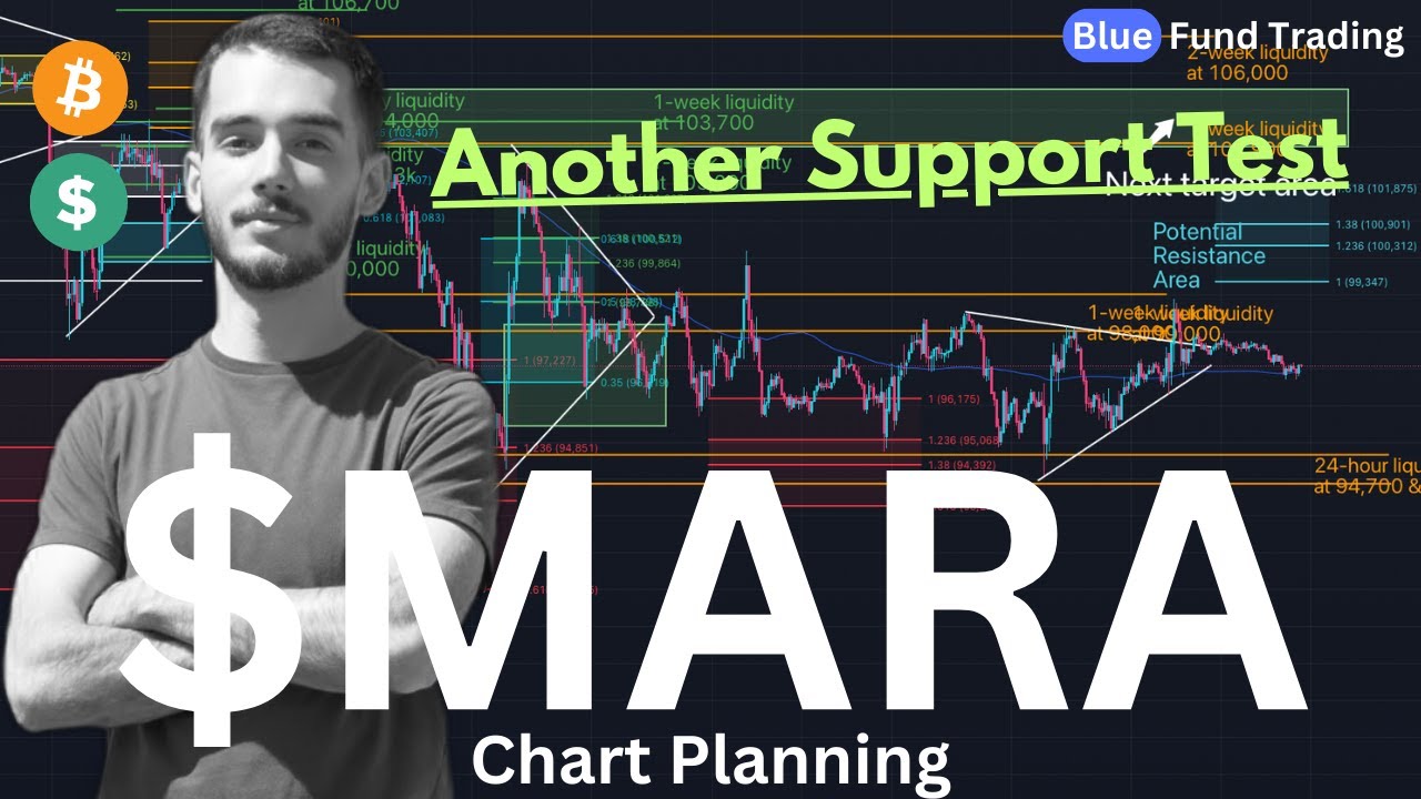 $MARA Stock: Another Support Test - MARA Holdings Stock Chart Planning ...