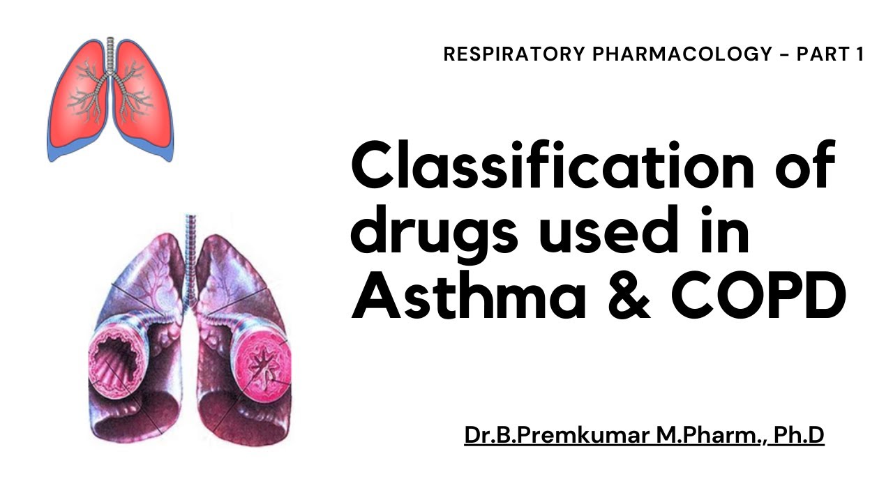 Classification of antiasthma - COPD drugs - Respiratory Pharmacology ...