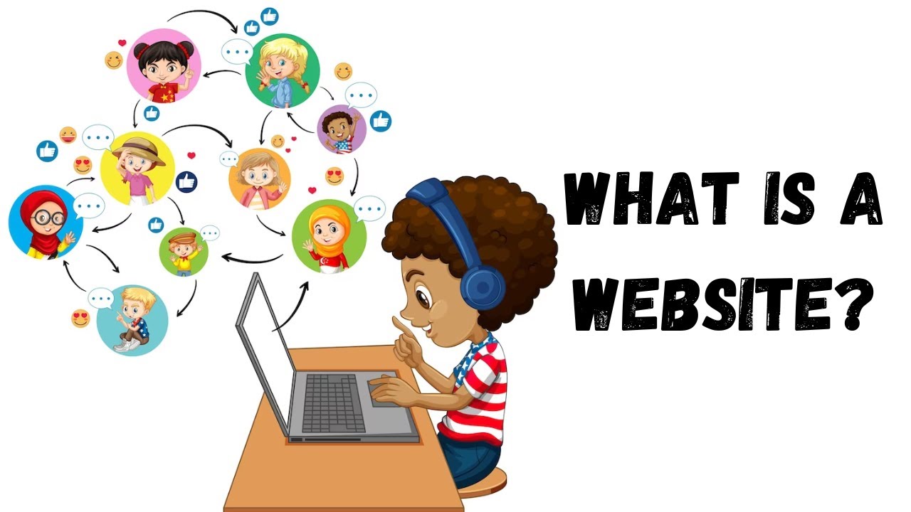 What is a Website? An Interesting Explanation for Children, Technology ...