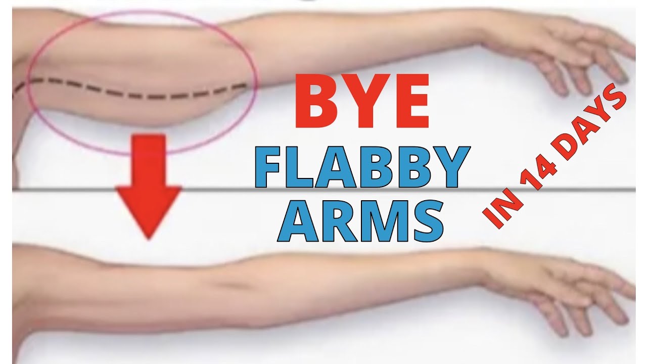 🔥How to Lose Arm Fat without Going to the Gym🔥Get Rid of Flabby Arms🔥 ...