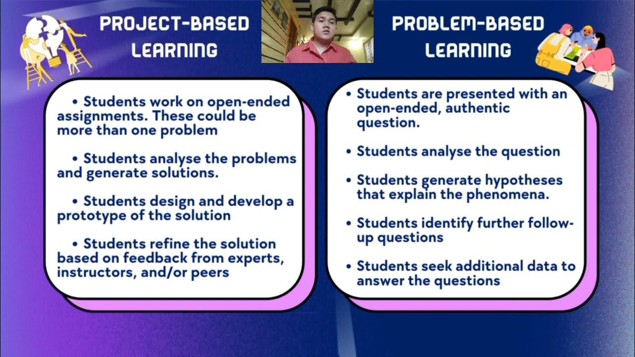 Nature of Project-based and Problem-based approaches in Language Acquisition - YouTube