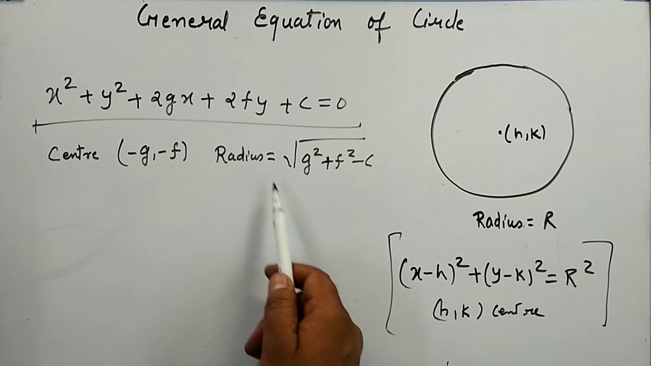 Circle Part 3 | General equation of circles and end points of diameter ...