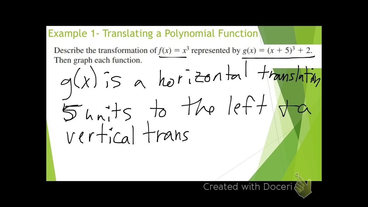 4.7 Transformations of Polynomial Functions (Part 1) Notes - YouTube
