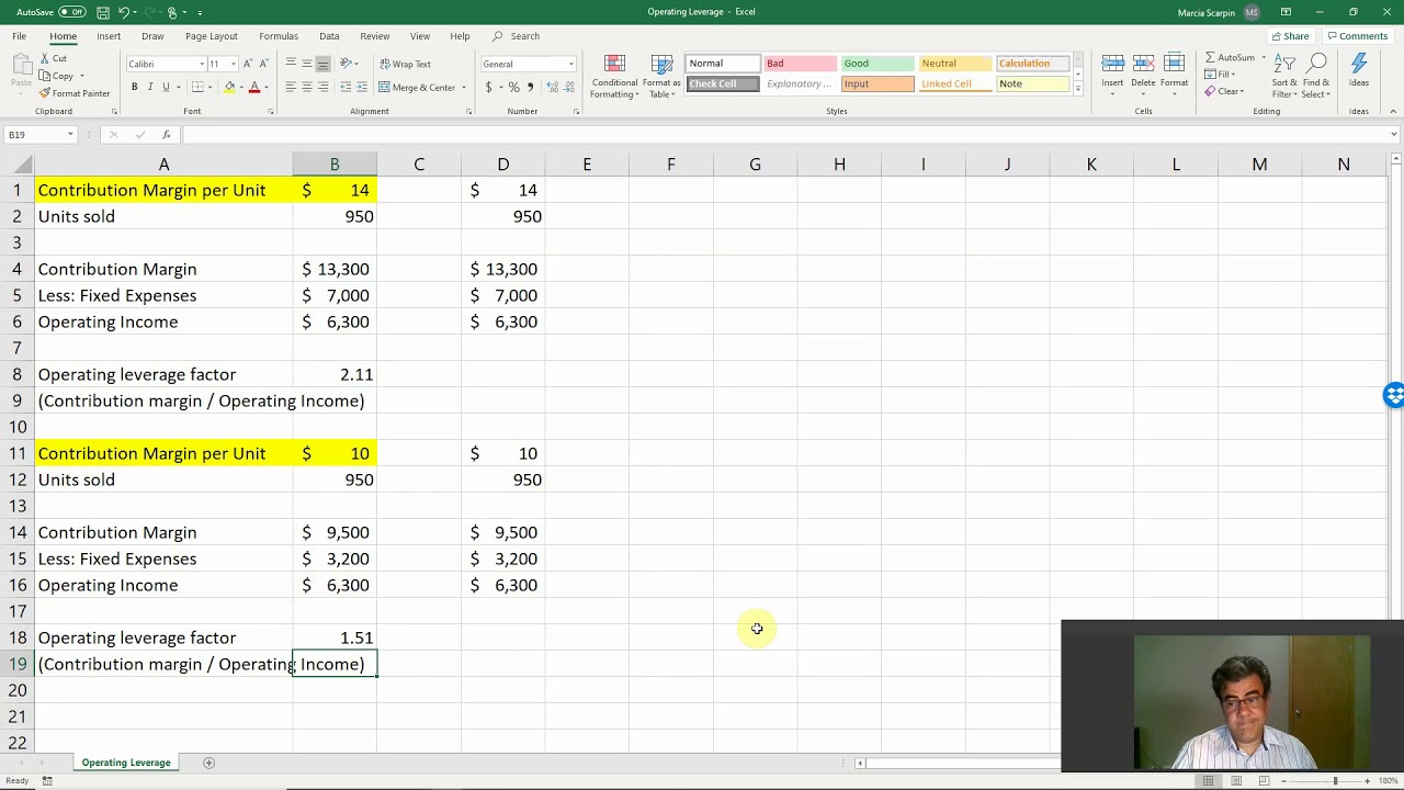 Operating leverage - YouTube