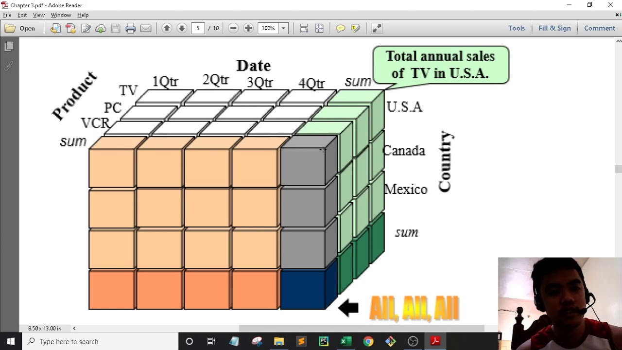 Analytics Modeling 10 Data Cubes Explained In Excel YouTube Analytics Modeling 10 Data Cubes Explained In Excel YouTube