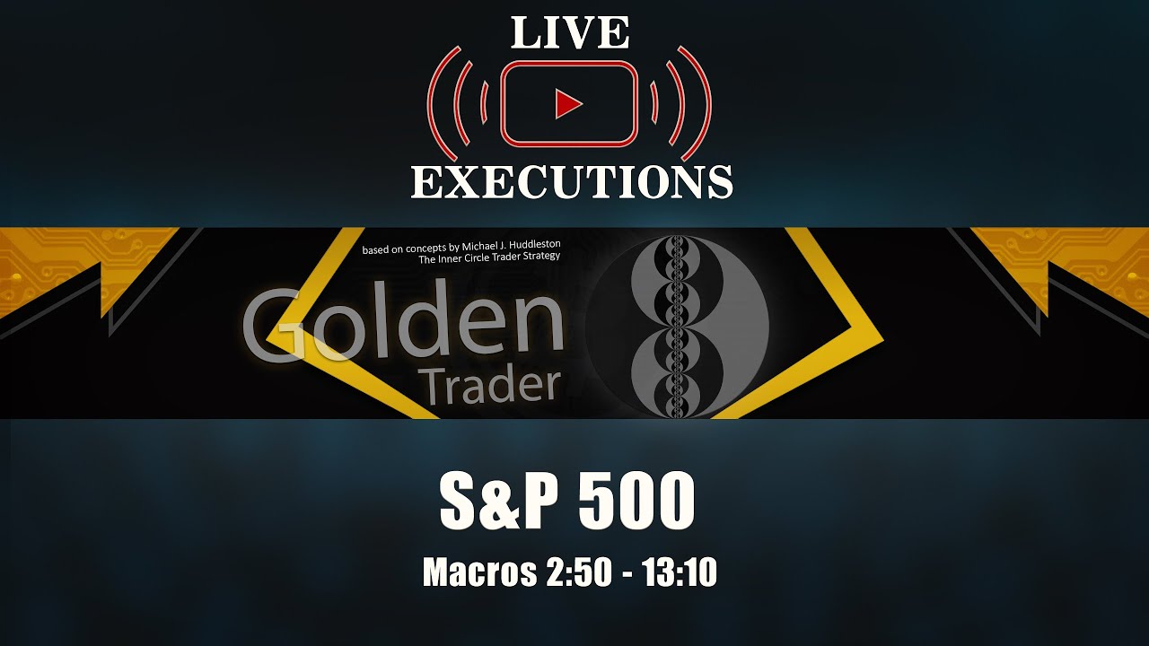 S&P500 Живая торговля индексами. ICT macros + structure + DOL + Timing ...
