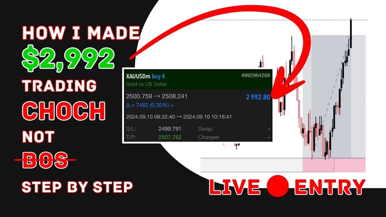 How I Made $2,992 Trading CHOCH Strategy in Forex - Live Entry - (Step ...