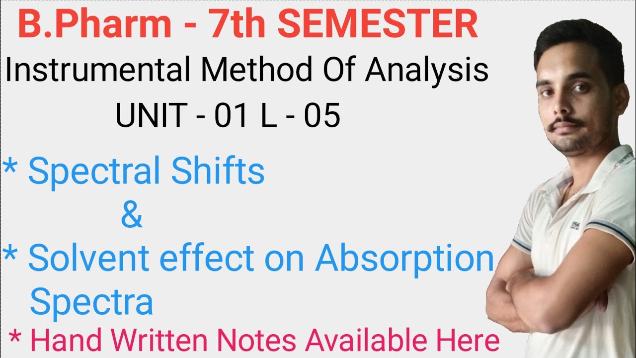 Absorption and Spectral Shifts | Red Blue Shift | Instrumental Methods ...