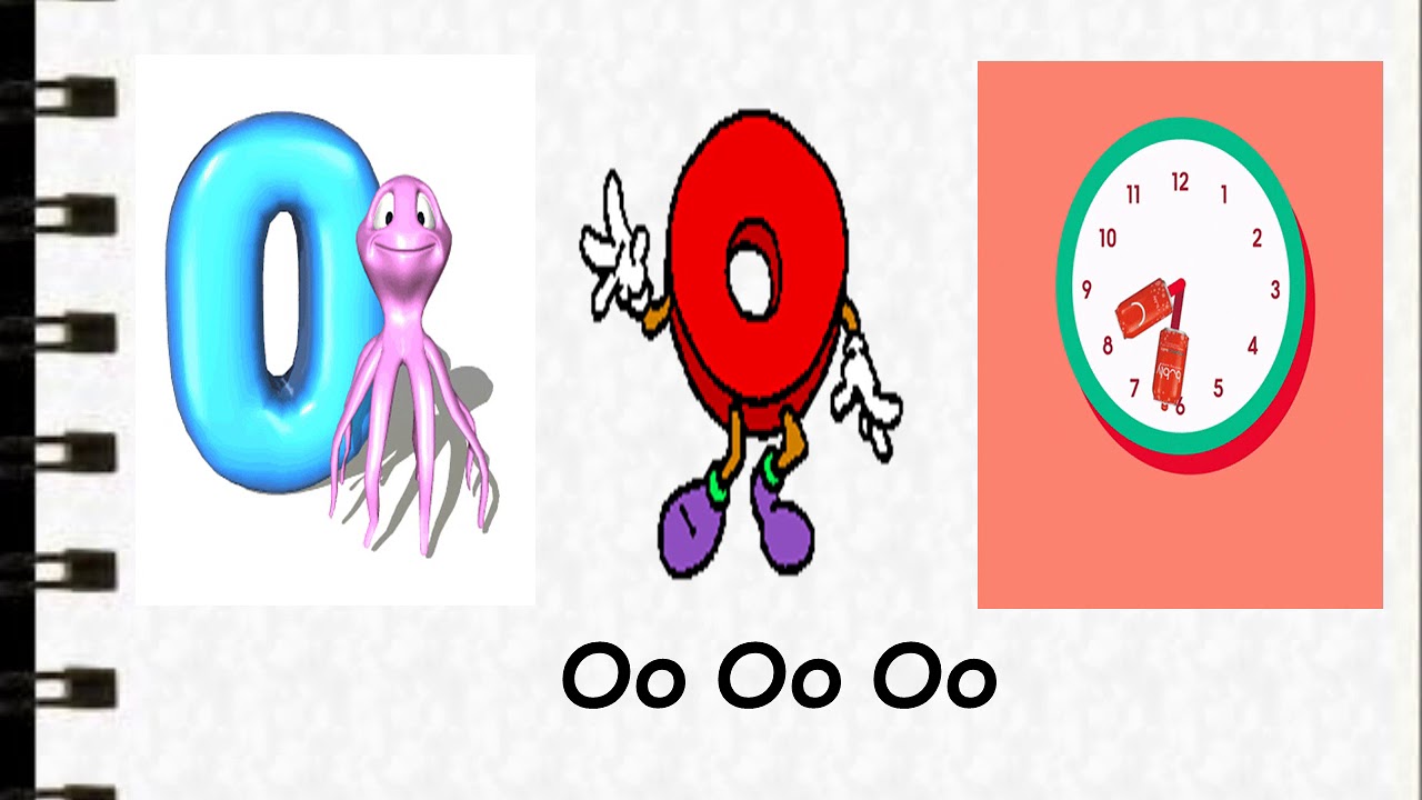 Ano ang tunog ng titik Oo - YouTube
