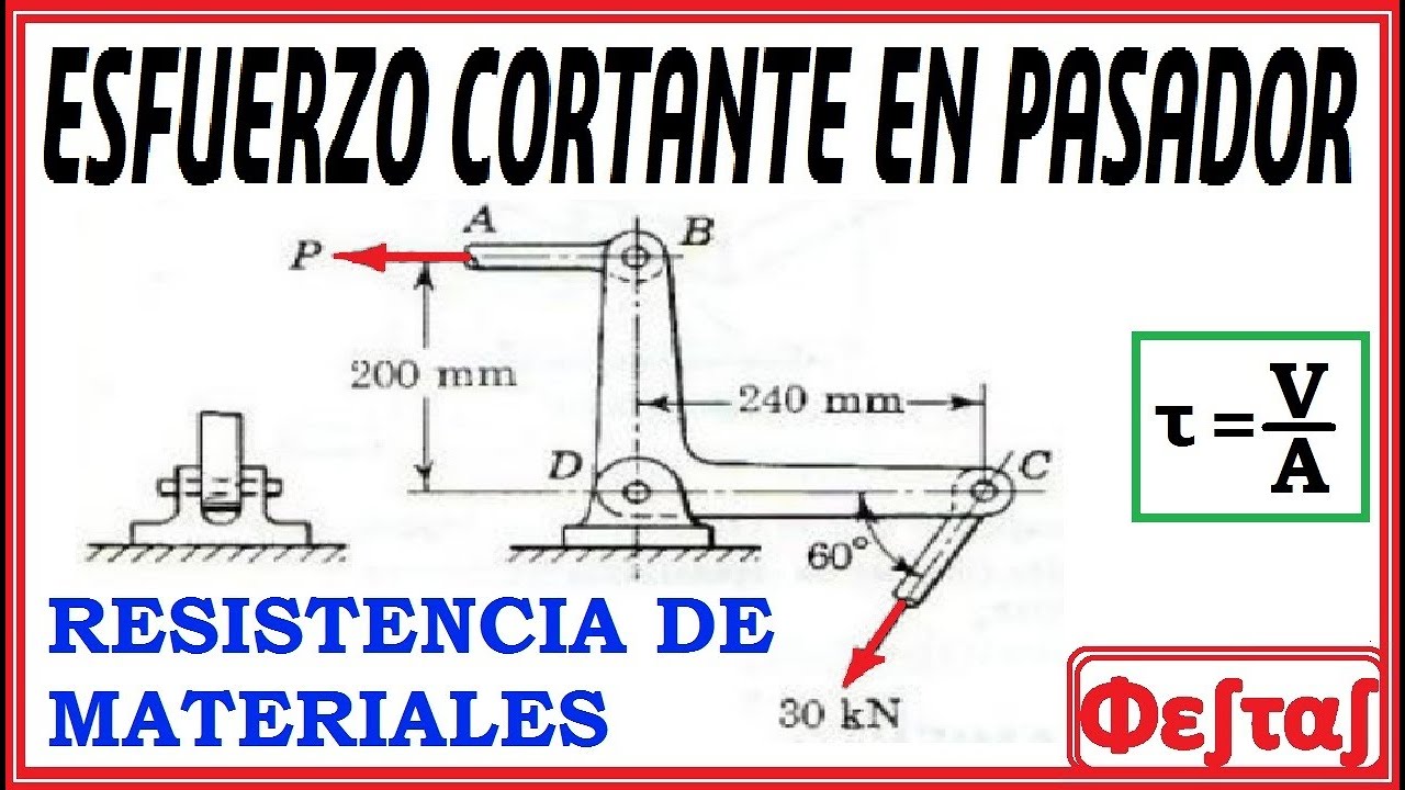 τ Esfuerzo cortante en pasador de palanca |Problema 118| Resistencia de ...