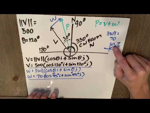 Adding Polar Vectors II - YouTube