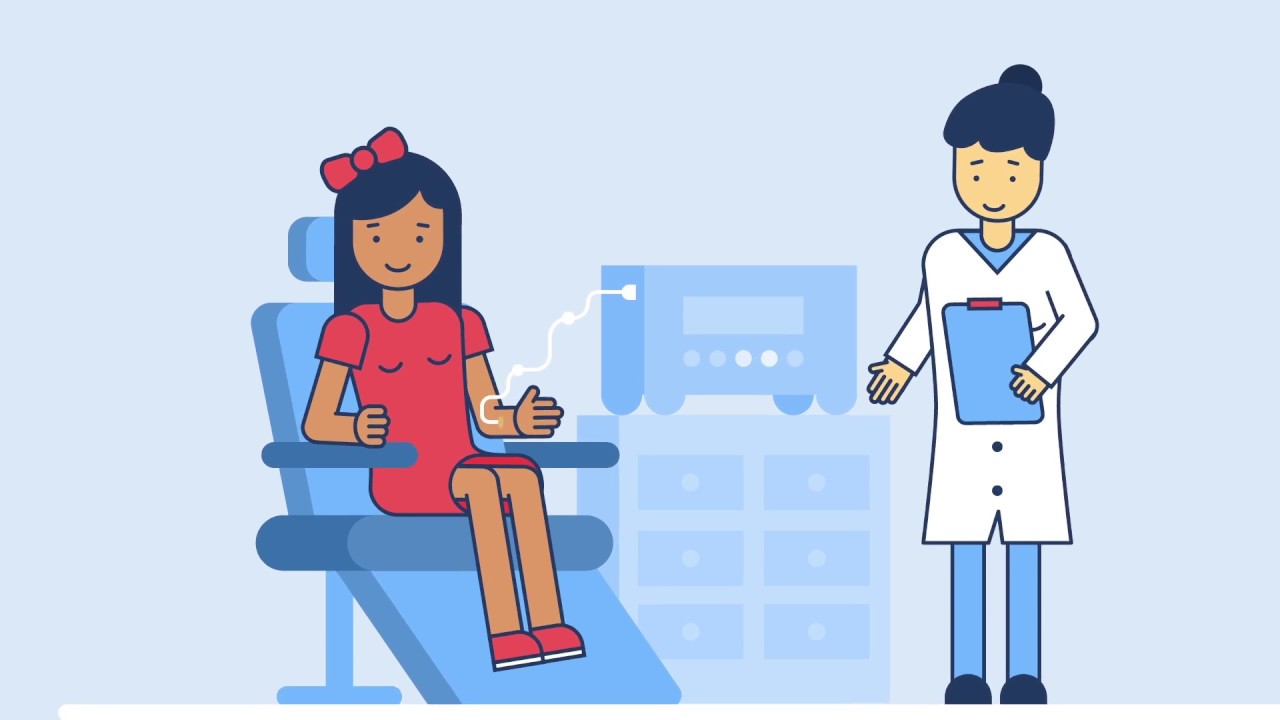 Platelet Donation 101 in 1 Minute - YouTube