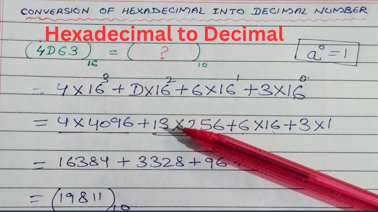Conversion hexadecimal to decimal numbers | number system in computer ...