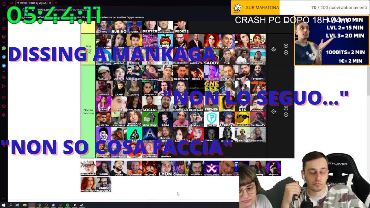 AMBUSH DISSA MANGAKA NELLA TIERSLIST STREAMER - YouTube