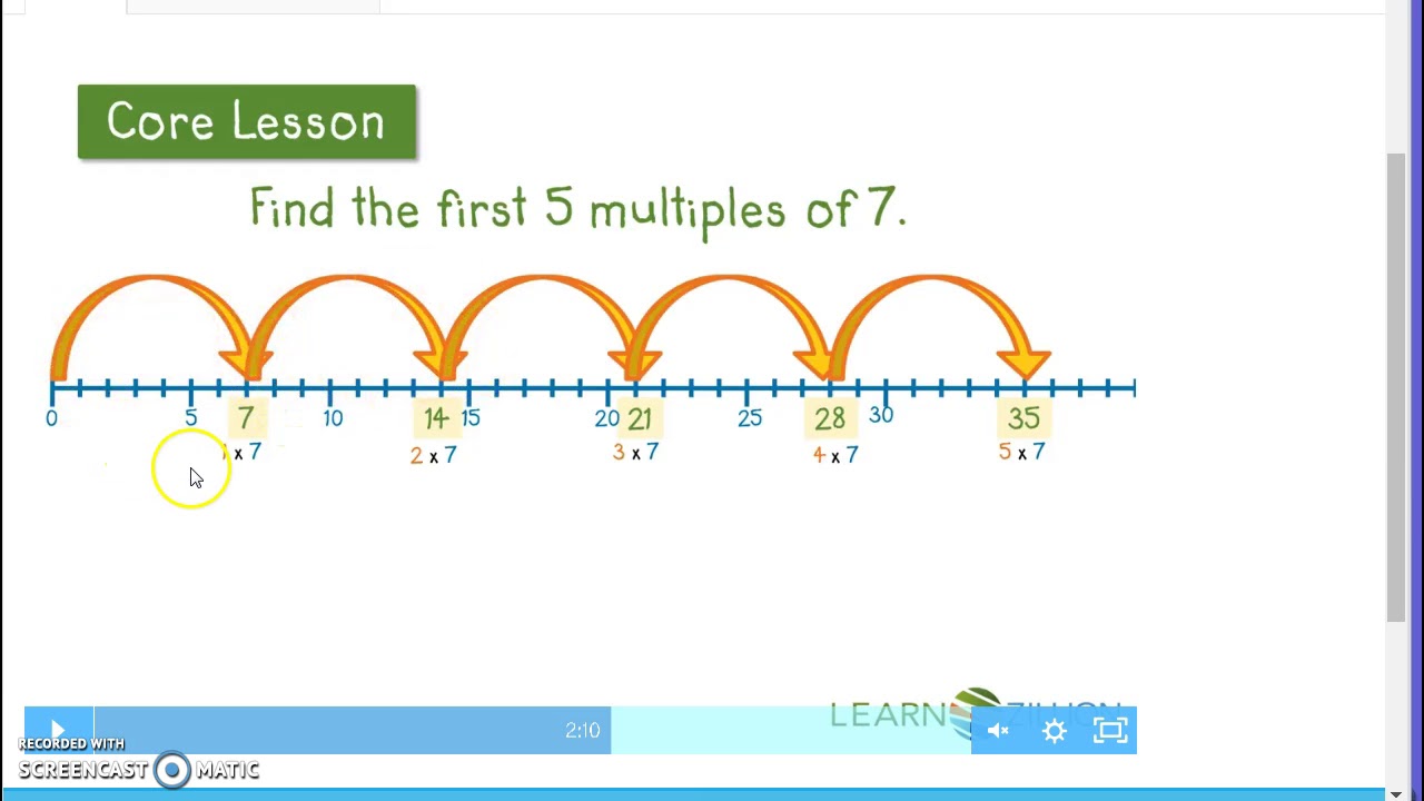 Multiples (Using a Numberline) - YouTube