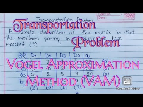 Transportation Problem: Vogel Approximation Method (VAM) Theory ...
