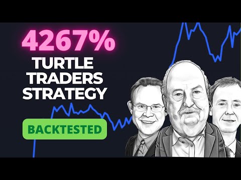Turtle Trading Strategy Backtested Tradingview Pinescript - YouTube