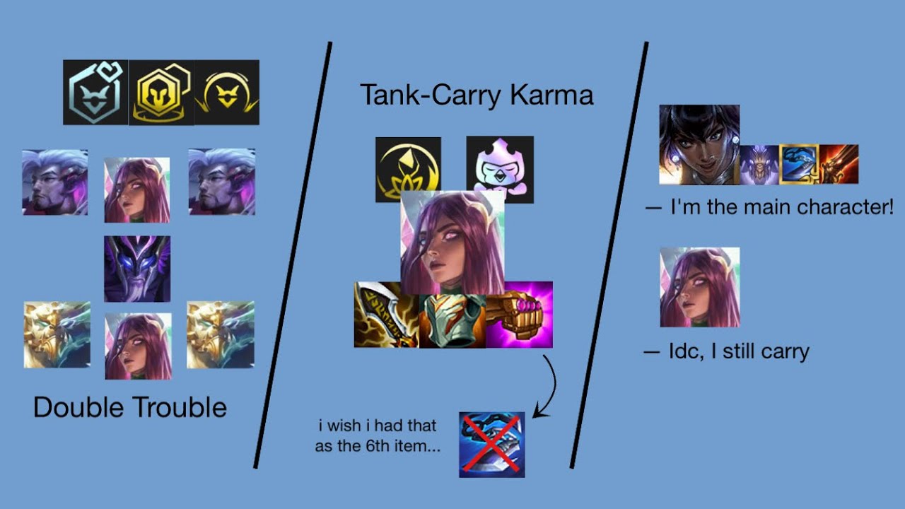 This 1-cost unit is a tank and carry at the same time | Frontline Karma ...
