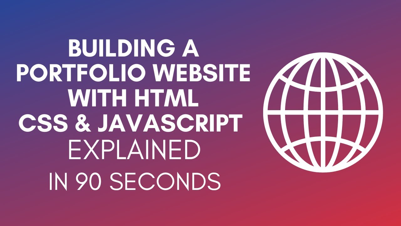 How To Build A Portfolio Website With HTML, CSS And JavaScript? (2024 ...