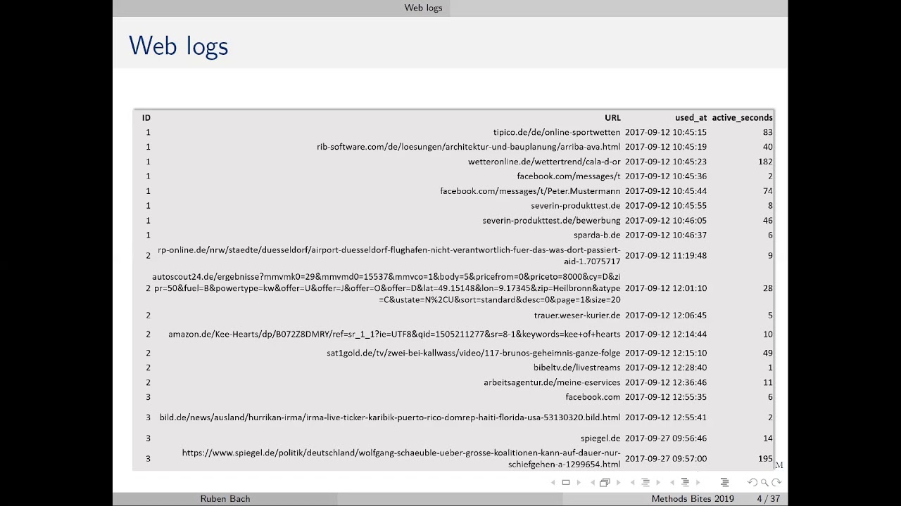 Using Web Logs and Smartphone Records for Social Research - YouTube