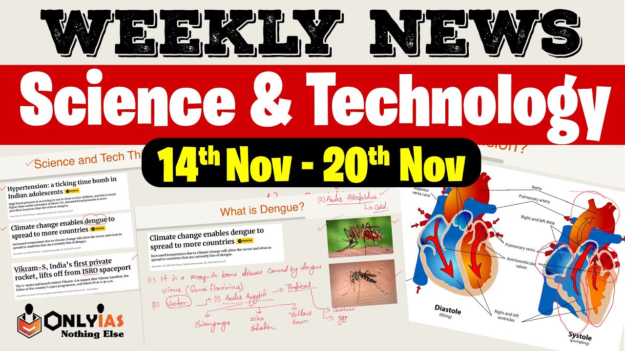 Science & Technology NEWS this Week | 14th NOV - 20th NOV | UPSC 2023 ...