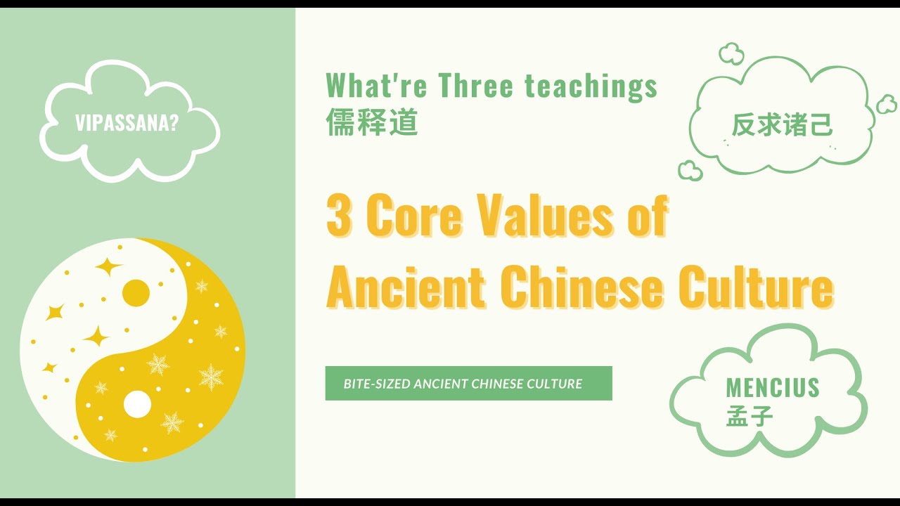 What does Ancient Eastern Culture tell us about Success | Core Values ...