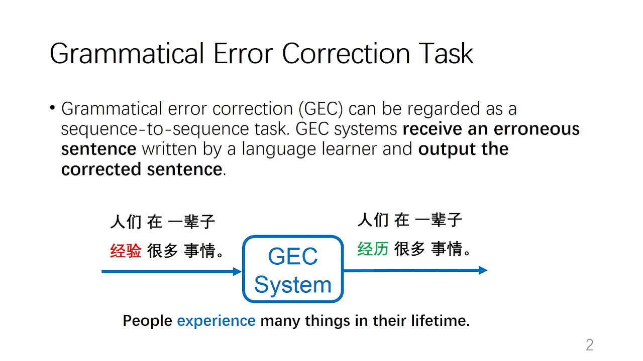 Chinese Grammatical Correction Using Bert Based Pre Trained Model Youtube
