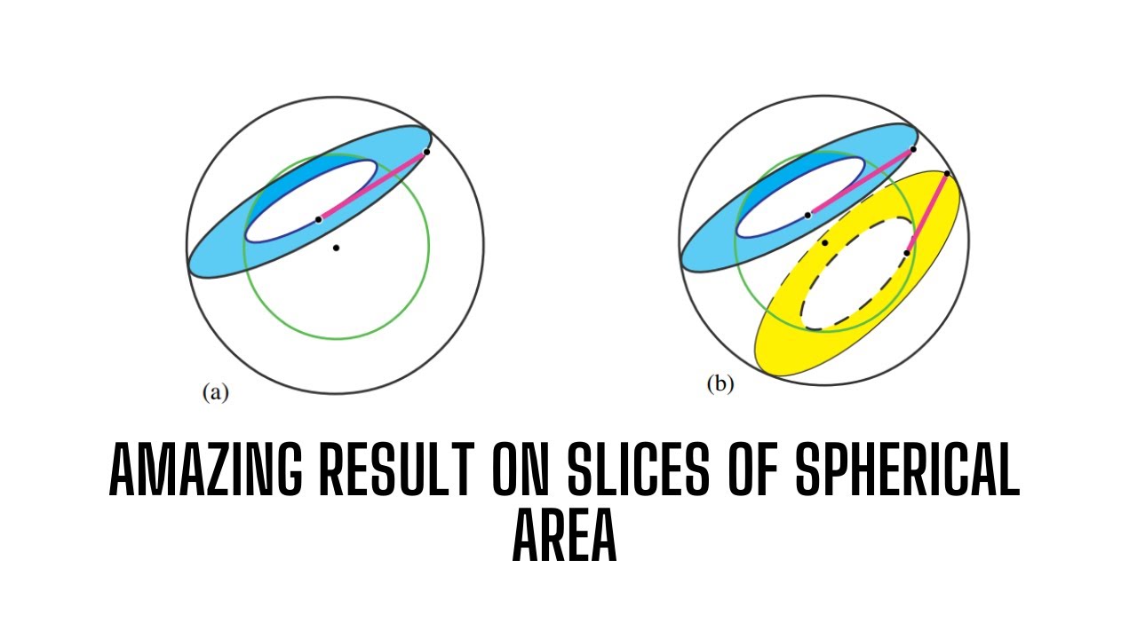 AMAZING RESULT ON SLICES OF SPHERICAL AREA - YouTube