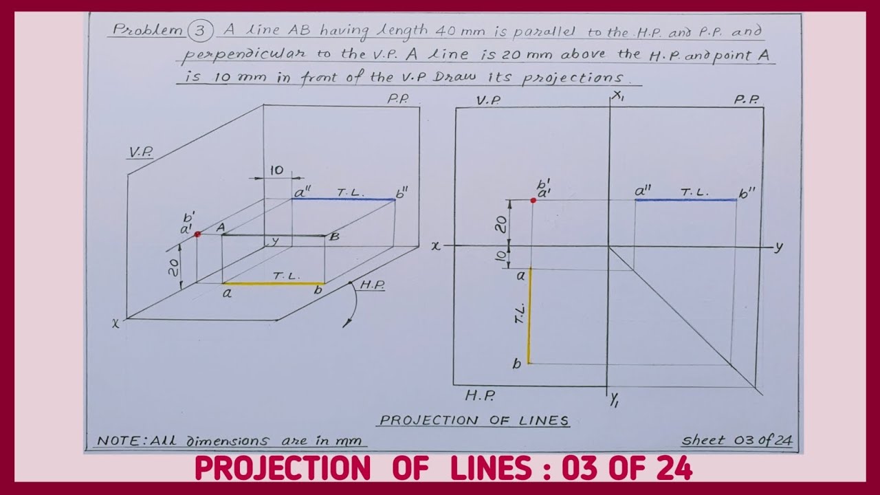 (03/24) Projection of lines : Line parallel to H.P. & P.P. and ...