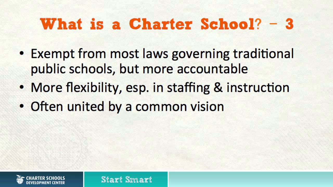 Unit 2. What is a Charter School? - YouTube