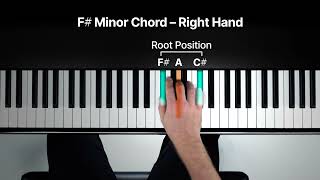 F Sharp Minor Chord Piano