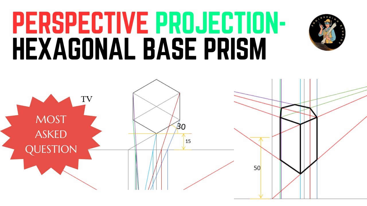 PERSPECTIVE DRAWING || HEXAGONAL BASE PRISM - YouTube