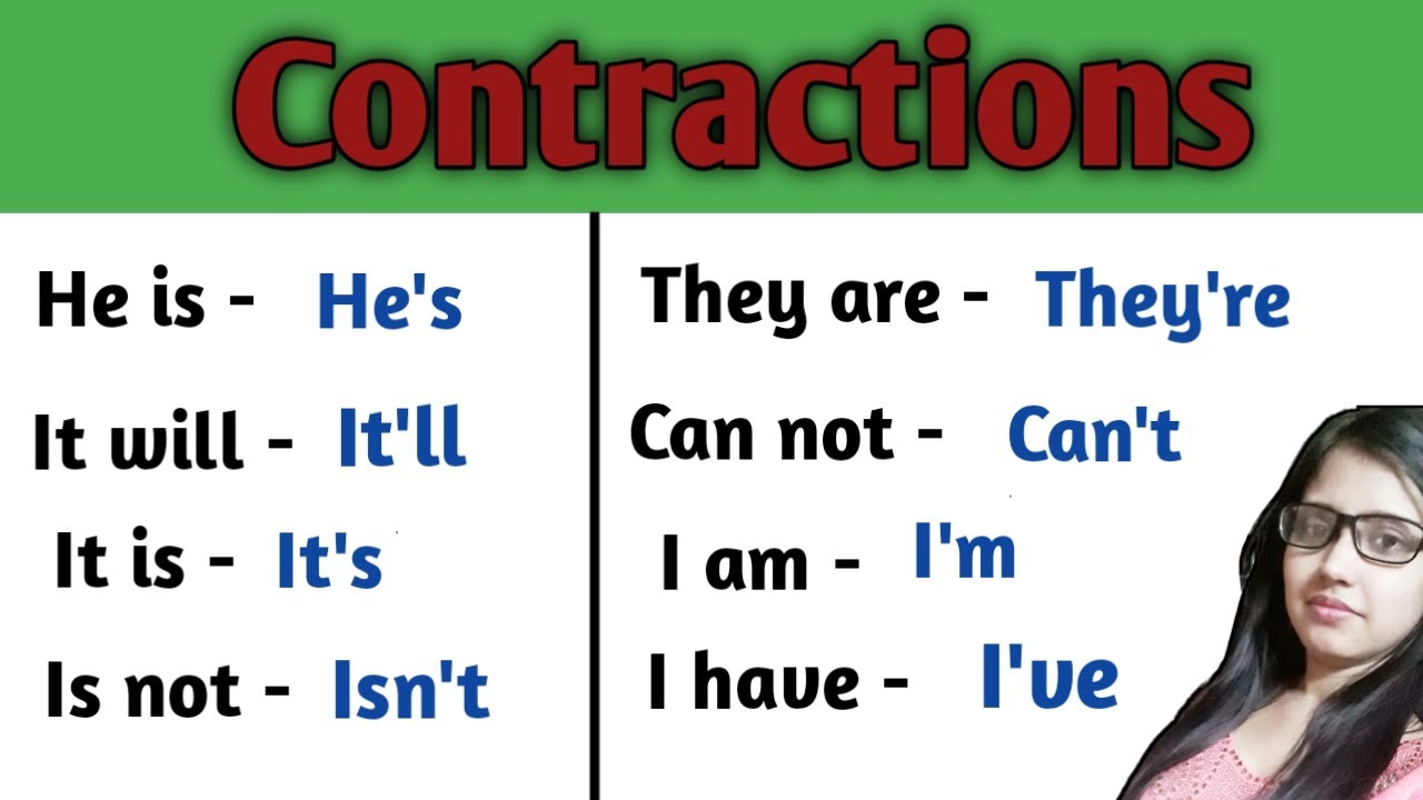 Contractions | contracted form - YouTube