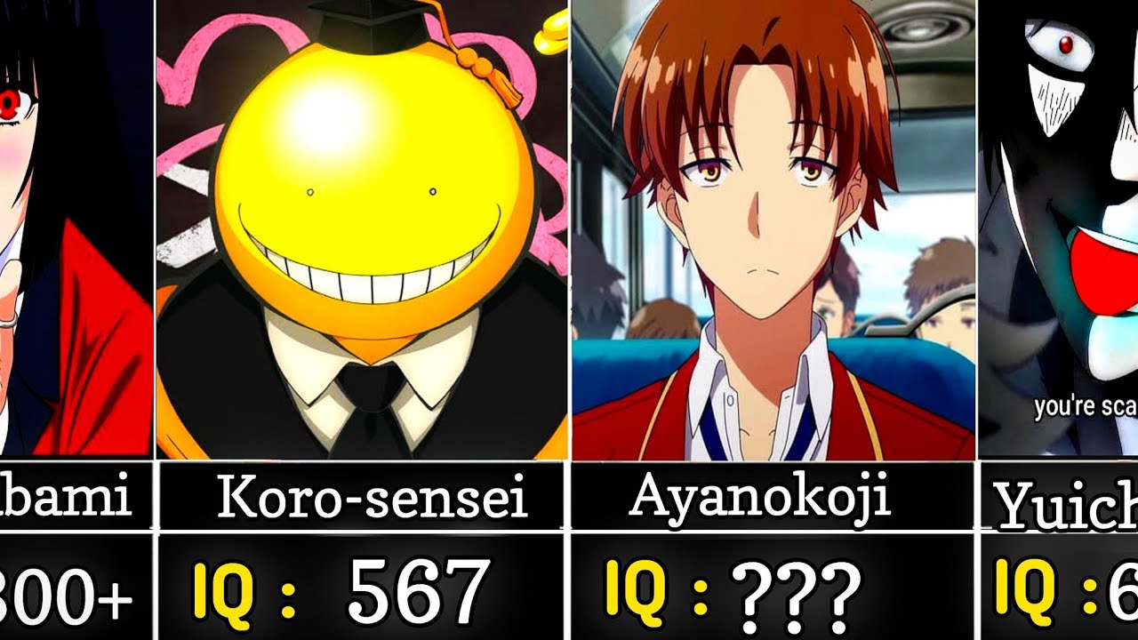 Ranking Anime Characters With ( Highest IQ ) - YouTube