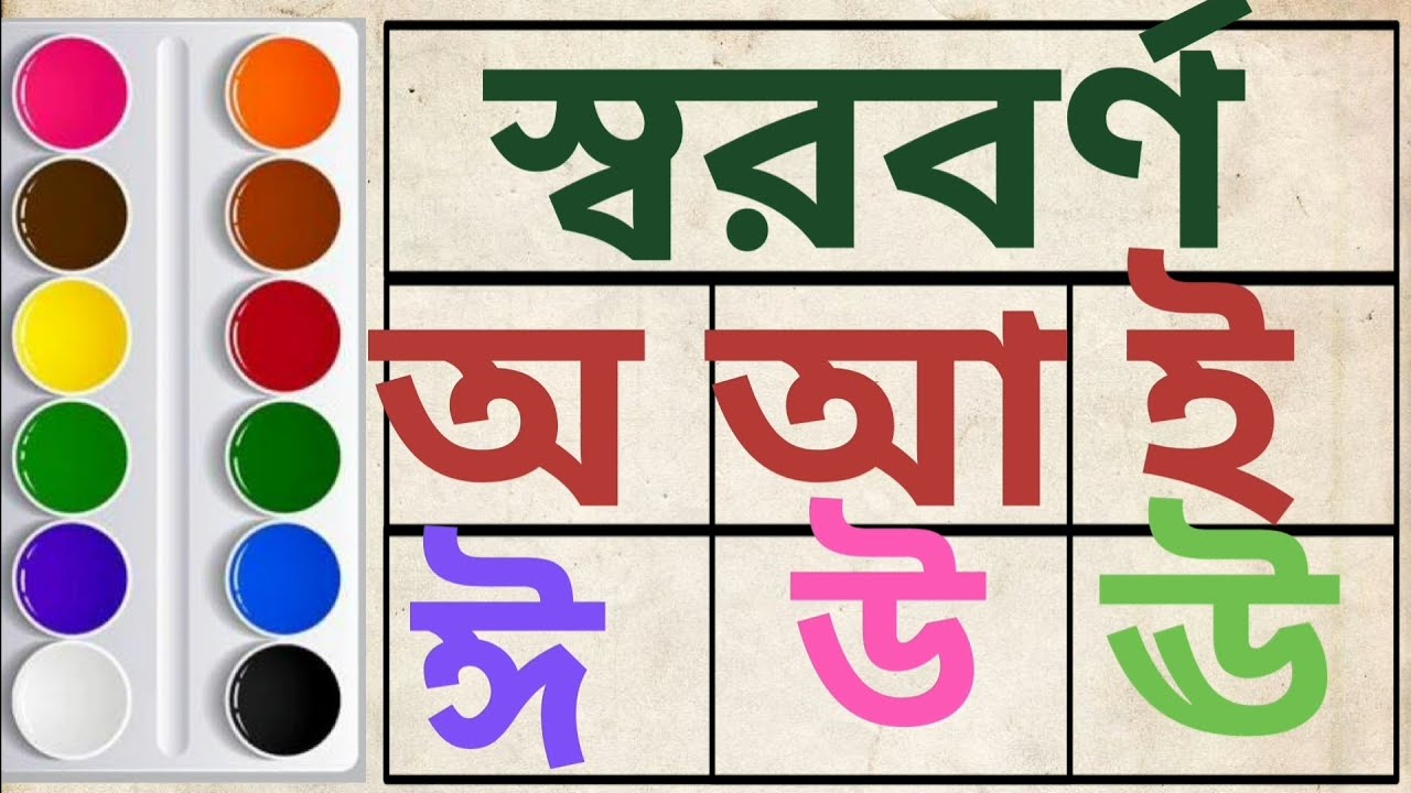 Banjonborno | ব্যঞ্জনবর্ণ | কখগঘ | Sorborno Banjonborno | bangla ...