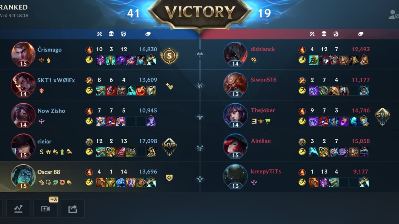 Tresh (WildRift) Ranked "Victory" Oct 1/2023 - YouTube