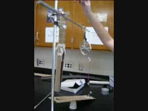 AWOL's Rube Goldberg Machines - YouTube